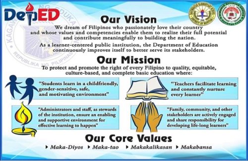 DepEd Mission, Vision and Core Values | Bagumbayan ES